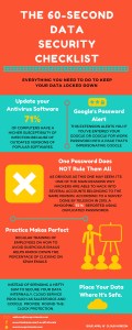 The 60 Second Data Security Checklist – The Cloud Blog